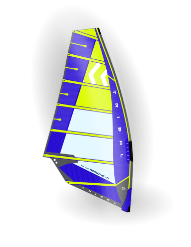 Sailboat Performance Indicators